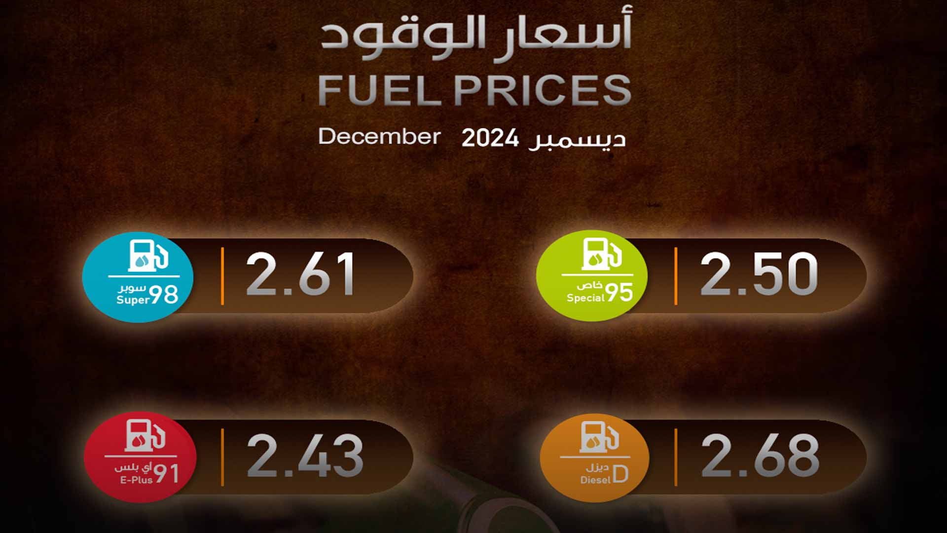 UAE Fuel Price Committee announces prices for December