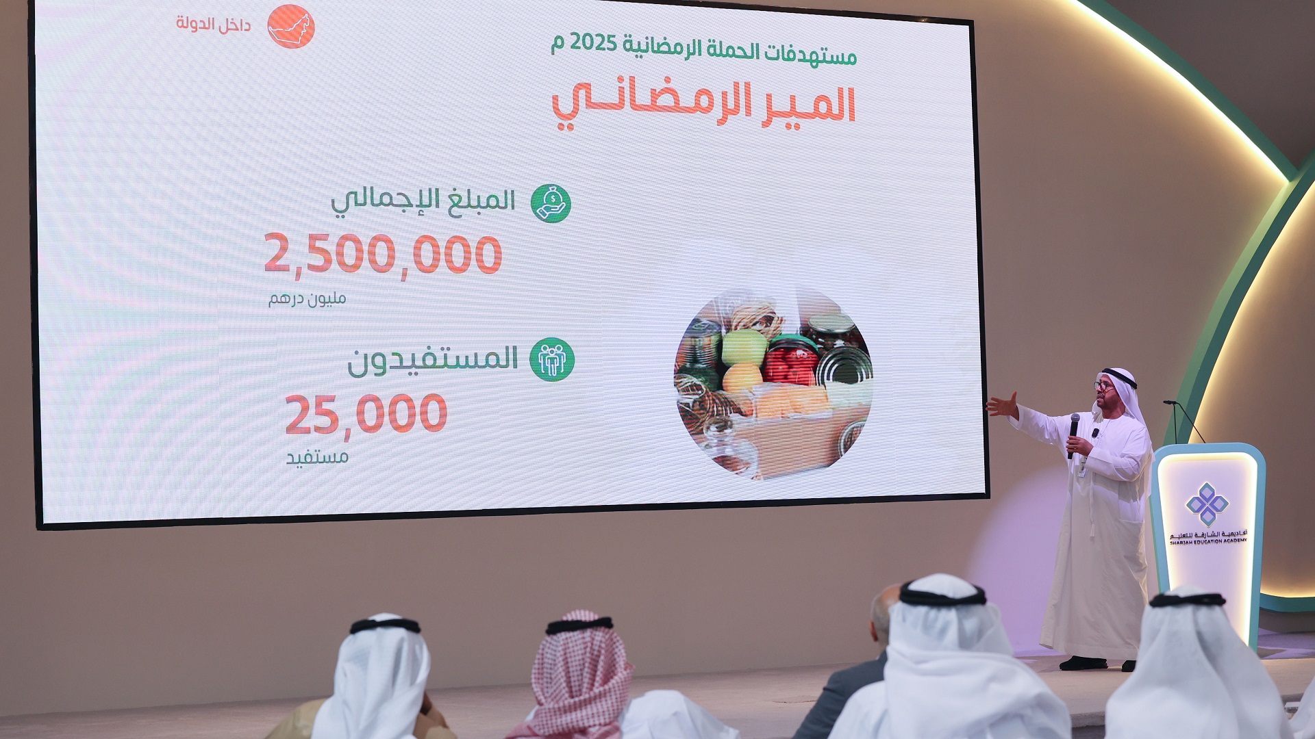 SCI launches Al Joud Campaign to support 1.1 M beneficiaries